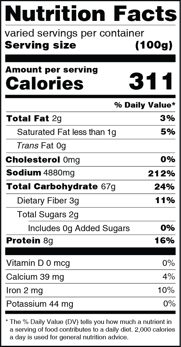 Chicken Breader - Regular – Best In Town Chicken - Wholesale Chicken